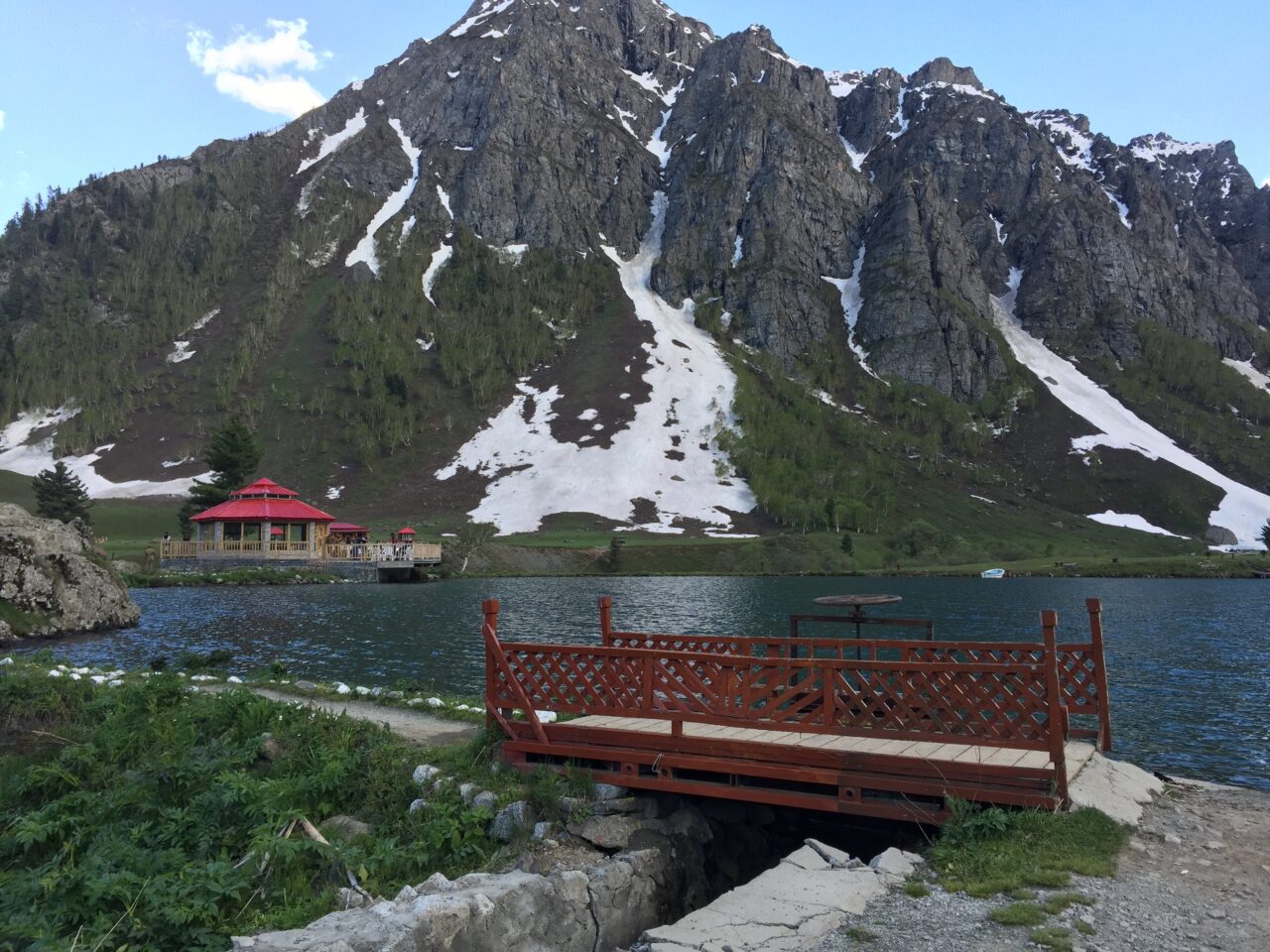 Gilgit Baltistan – K2 Climbers